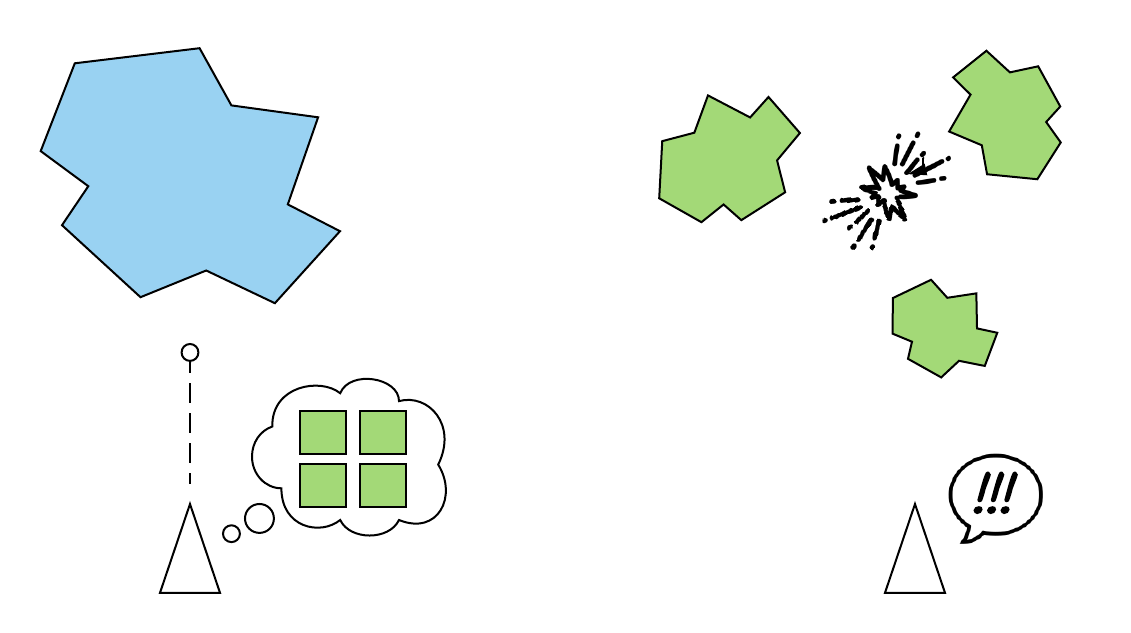Breaking Up a Monolith with Stateless Microservices | Innovation