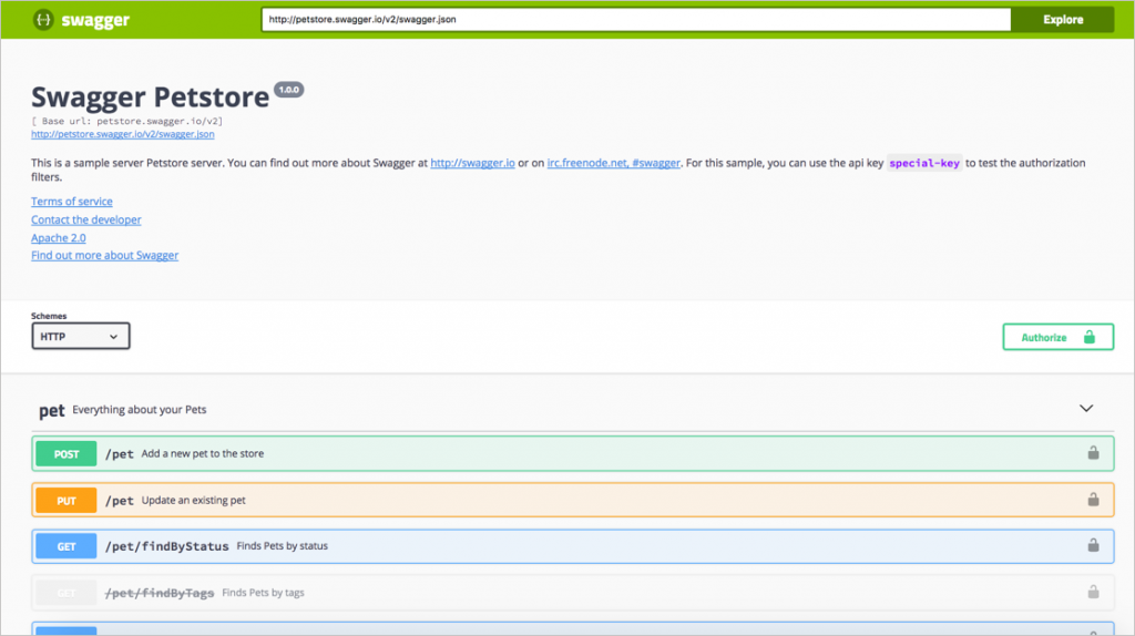 Documenting Your Rails API With Swagger Innovation